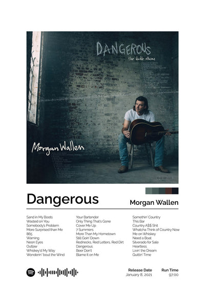 Morgan Wallen Set of 3 Album Covers – Artable store